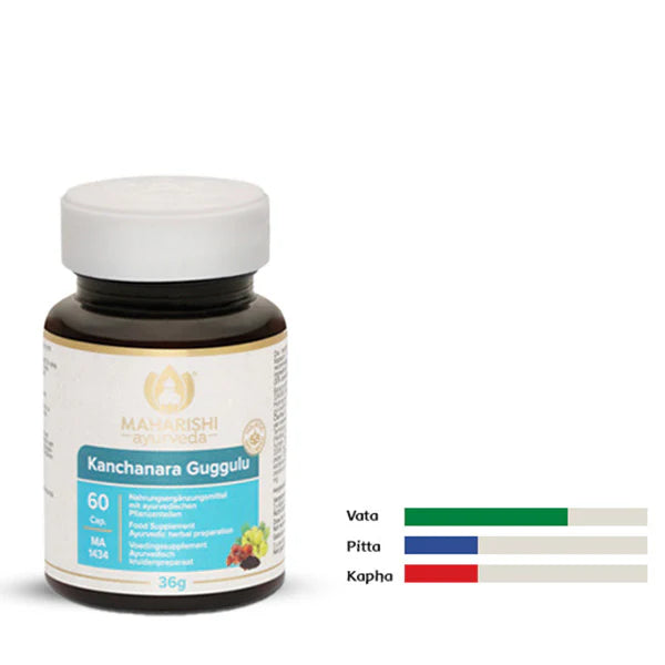 Kanchanara Guggulu – Maharishi Ayurveda NL